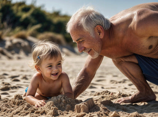 Cellular Longevity Supplement | Melrose FutureLab – Melrose Health